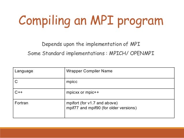 Introduction To Mpi