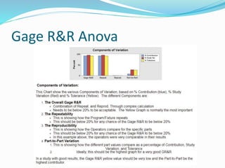 Intro to Measurement System Analysis (MSA) | PPTX