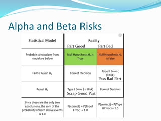 Intro to Measurement System Analysis (MSA) | PPTX