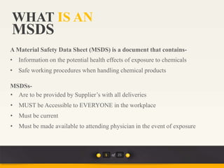 Introduction to MSDS | PPTX