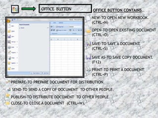 Intro to ms excel | PPTX
