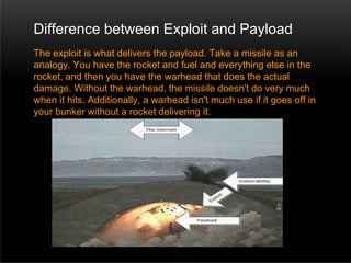 Intro to exploits in metasploitand payloads in msfvenom | PPT