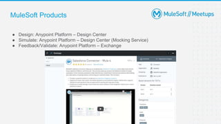 Introduction to MuleSoft | PPTX