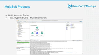Introduction to MuleSoft | PPTX