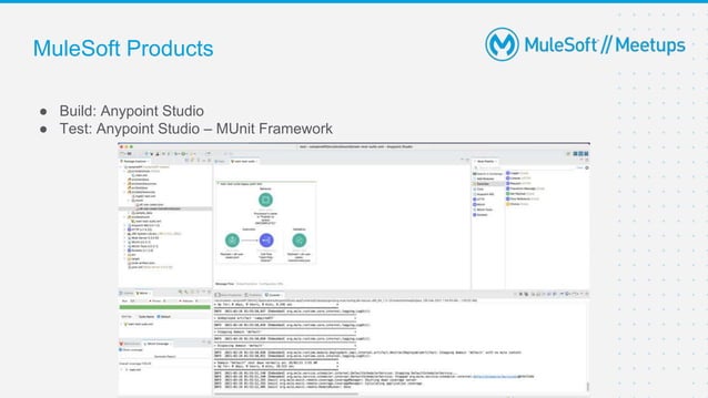 Introduction to MuleSoft | PPTX | Cloud Computing | Internet