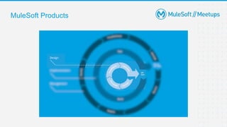 Introduction to MuleSoft | PPTX