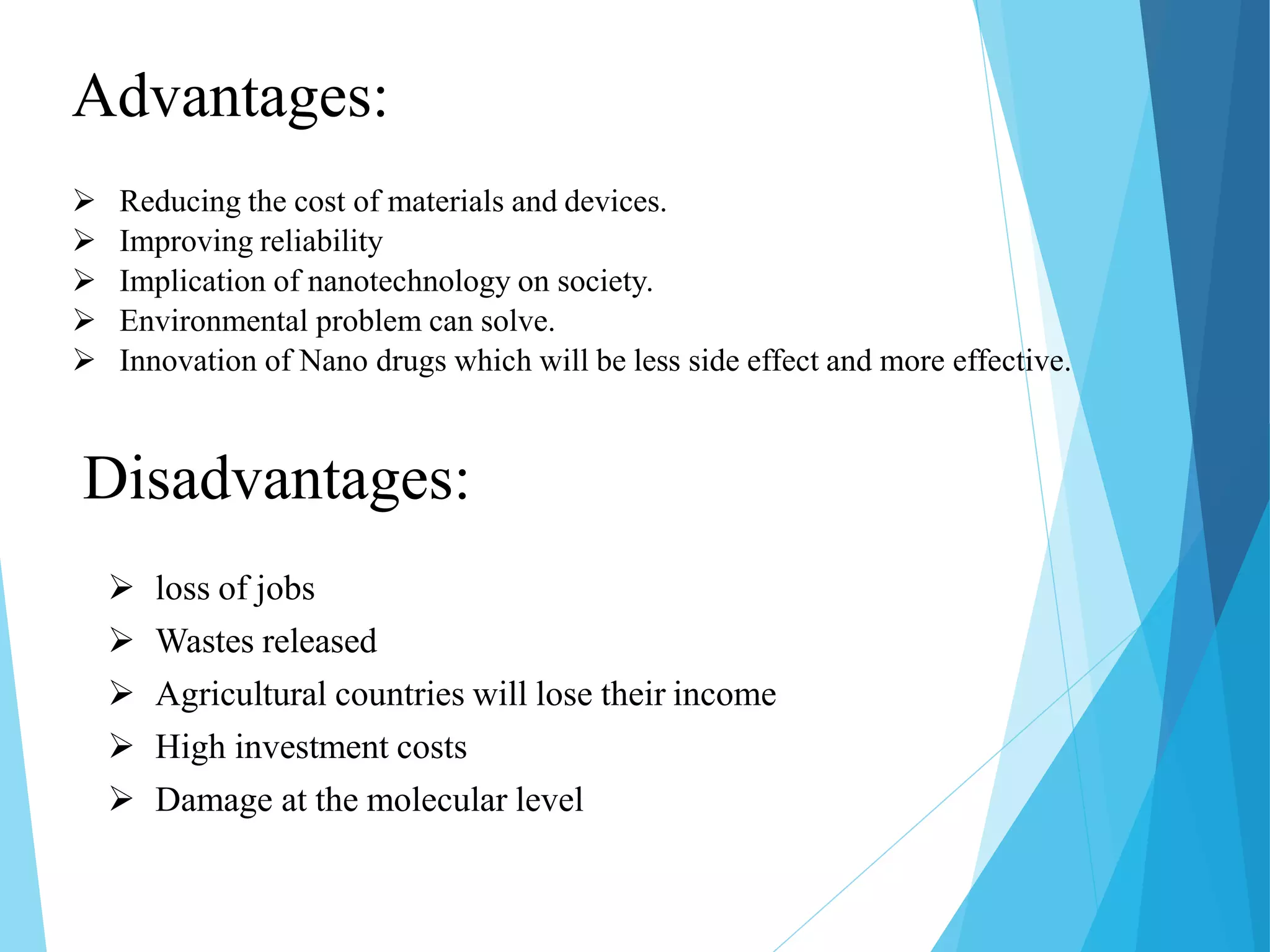 Introduction to Nanotechnology by LAIQ | PPTX