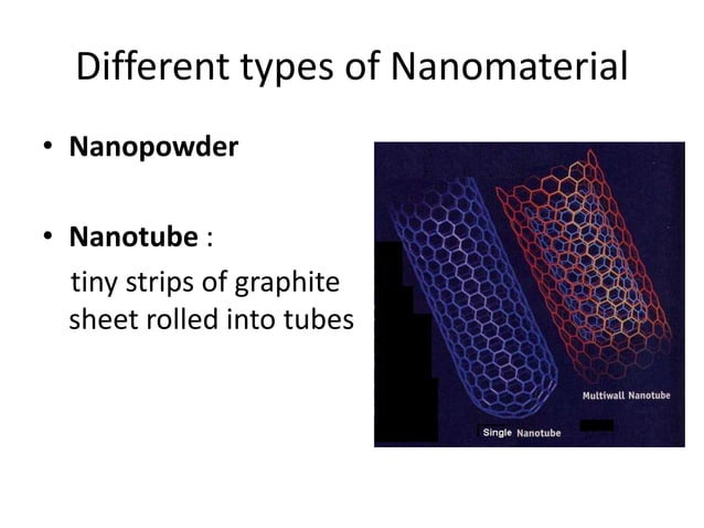 Intro to nanomaterial | PPTX