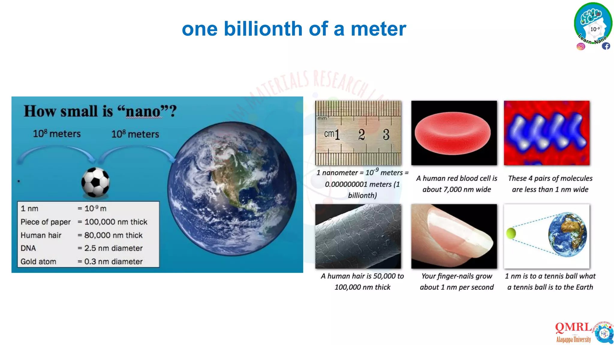 Introduction to Nanoscience and Tech.pdf