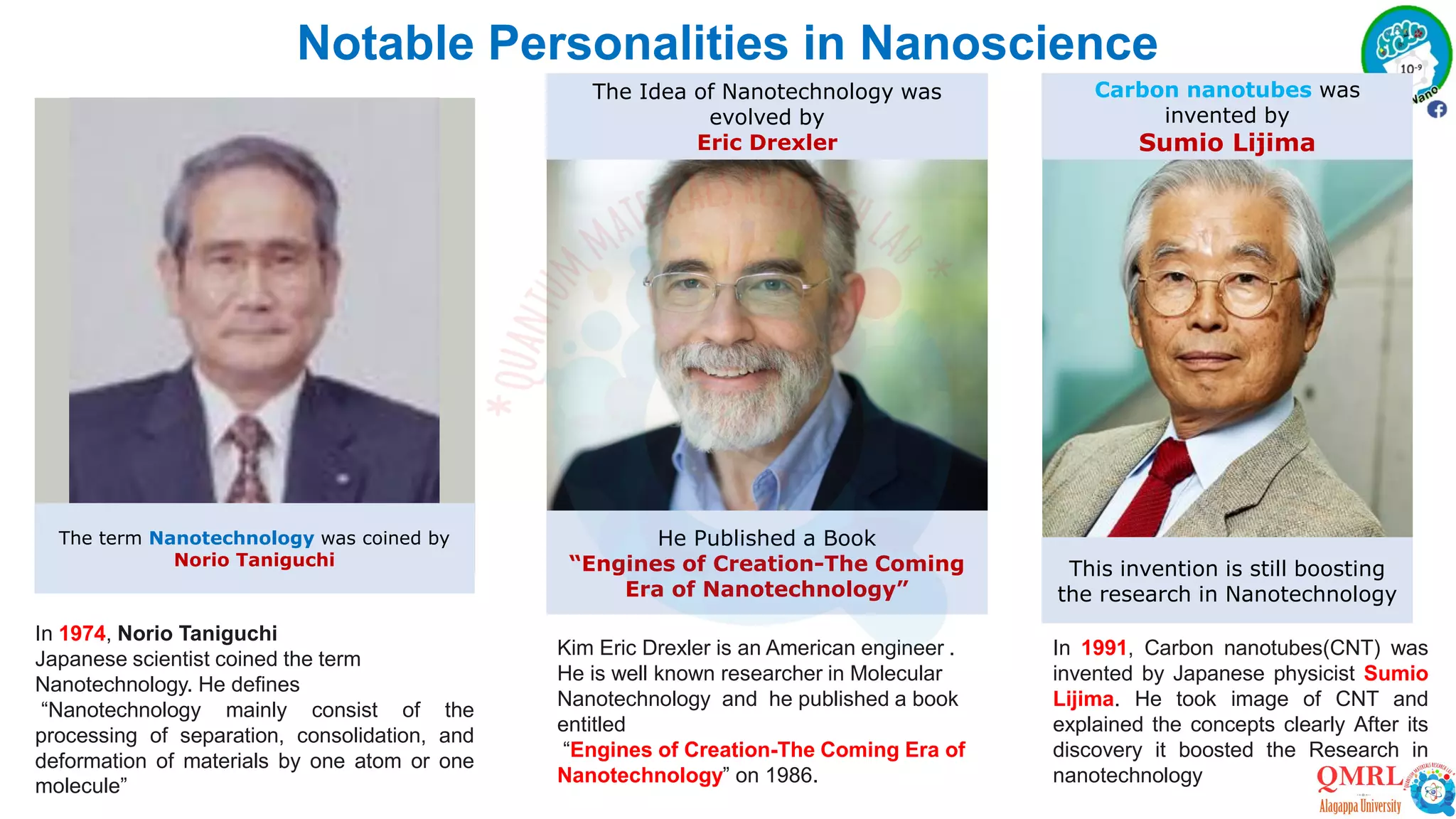 Introduction to Nanoscience and Tech.pdf