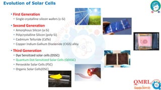 Introduction to Nanoscience and Tech.pdf