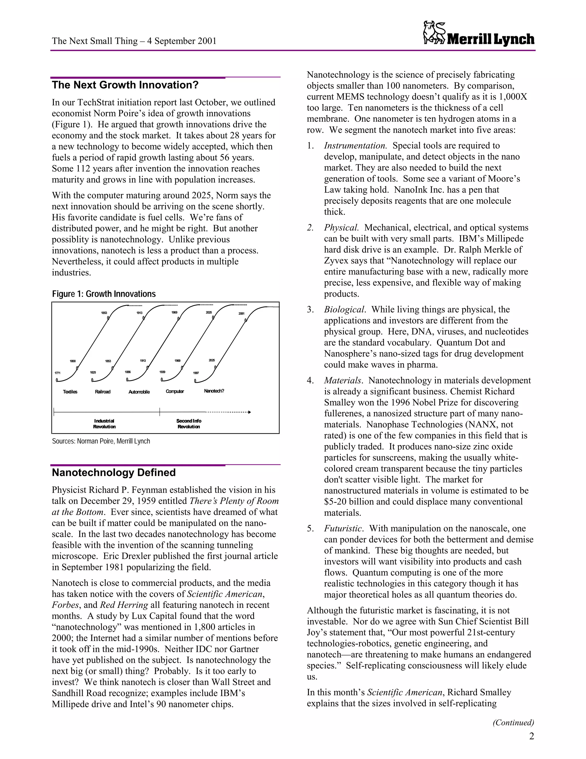 Intro To Nanotechnology Merrill Lynch | PDF