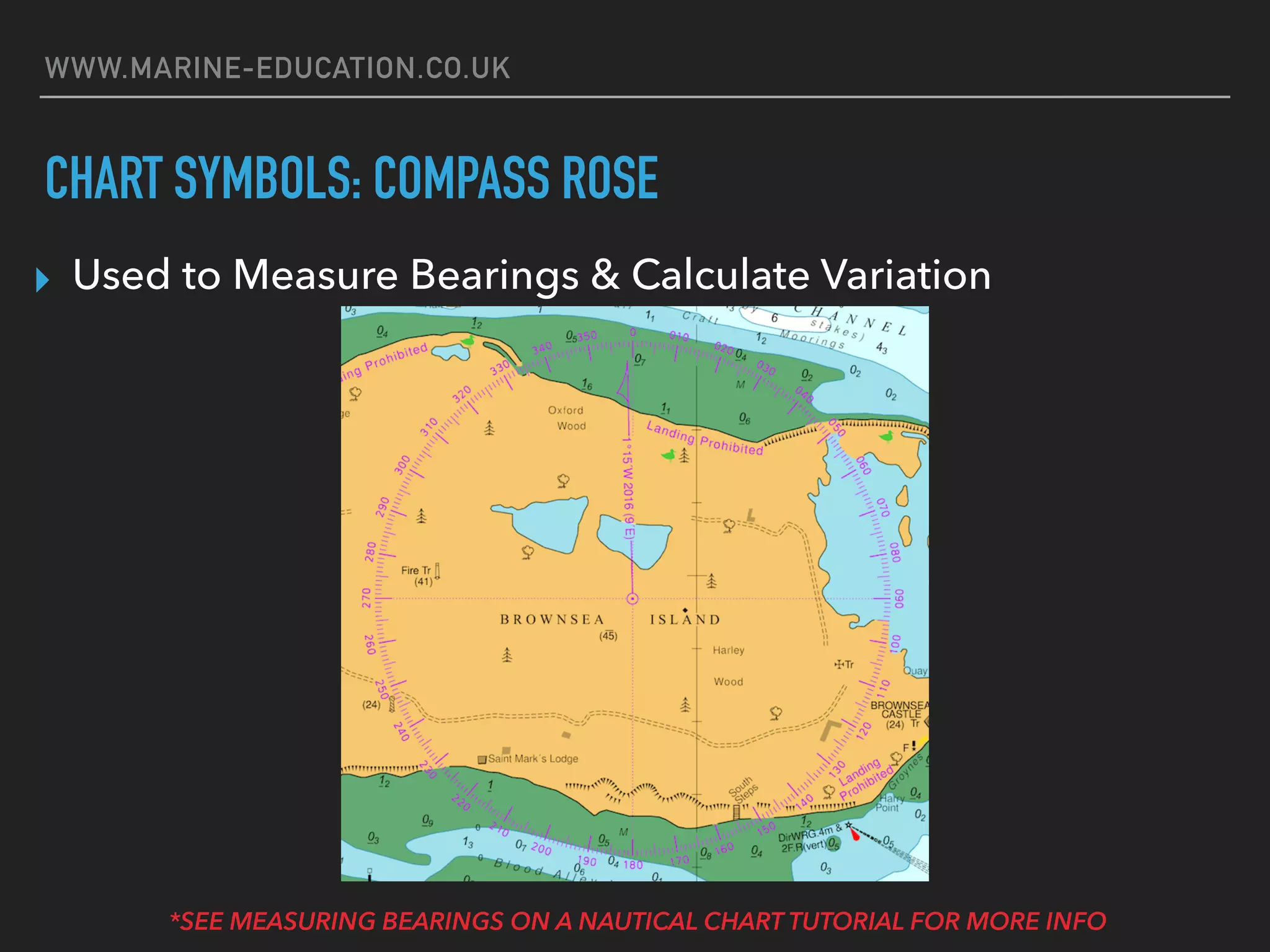 Introduction to Nautical Charts | PDF