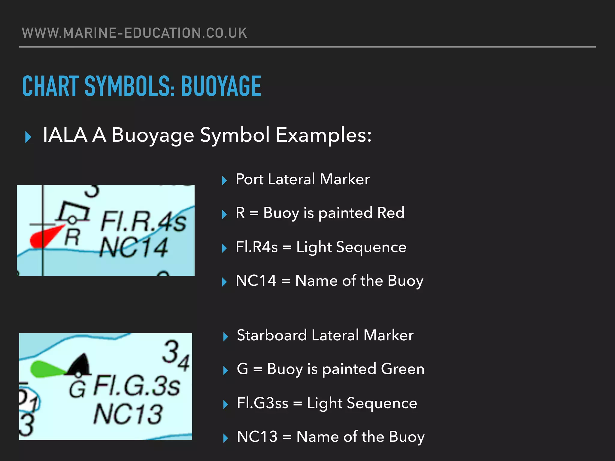 Introduction to Nautical Charts | PDF