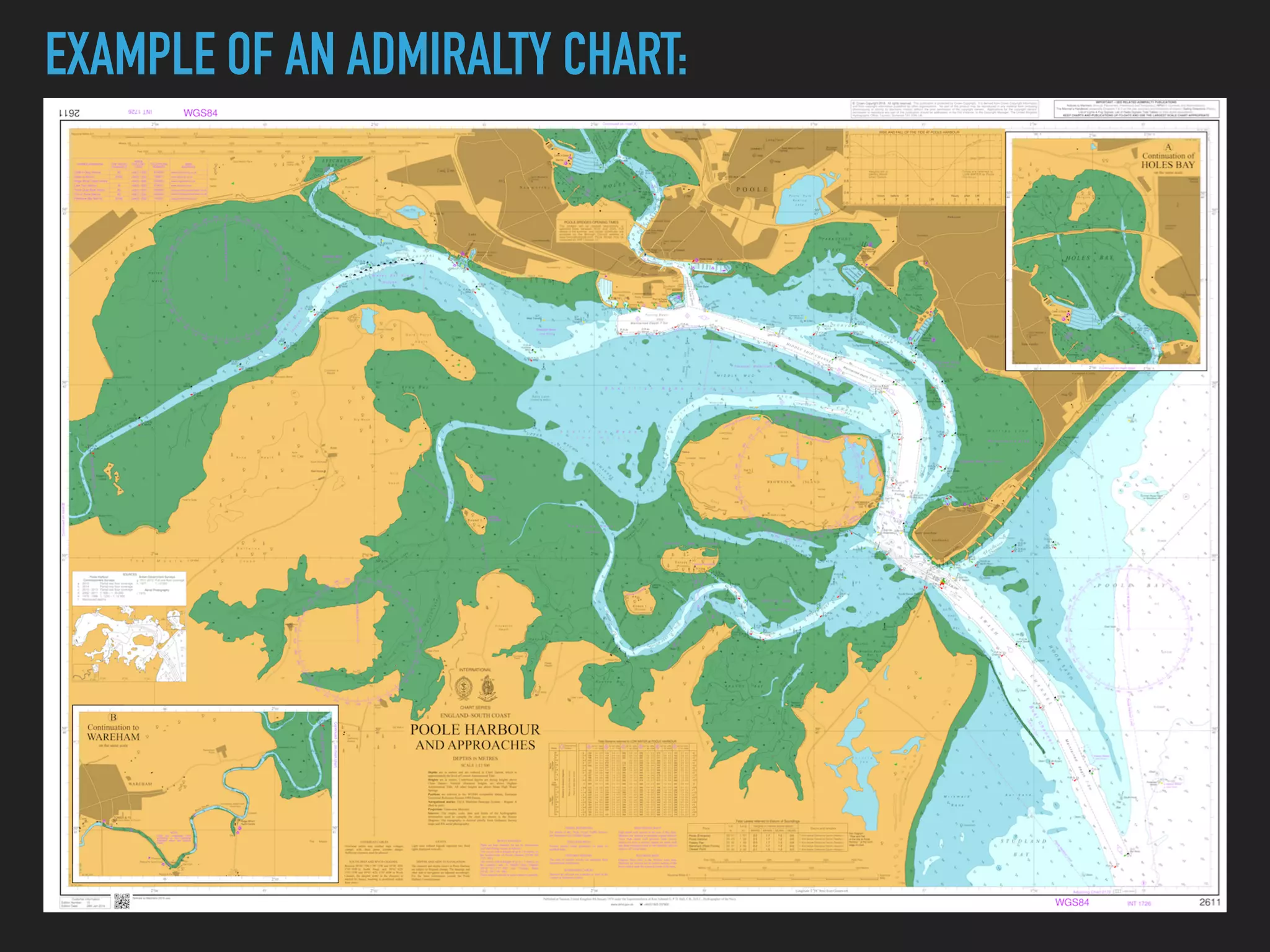 Introduction to Nautical Charts | PDF
