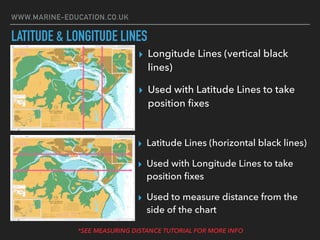 Introduction to Nautical Charts | PDF