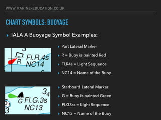 Introduction to Nautical Charts | PDF