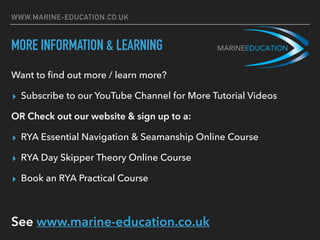 Introduction to Nautical Charts | PDF