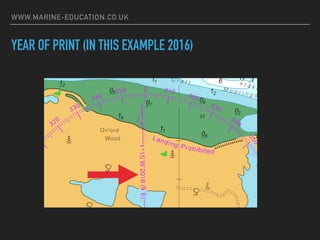 Introduction to Nautical Charts | PDF