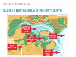 Introduction to Nautical Charts | PDF