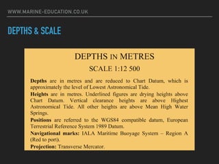 Introduction to Nautical Charts | PDF