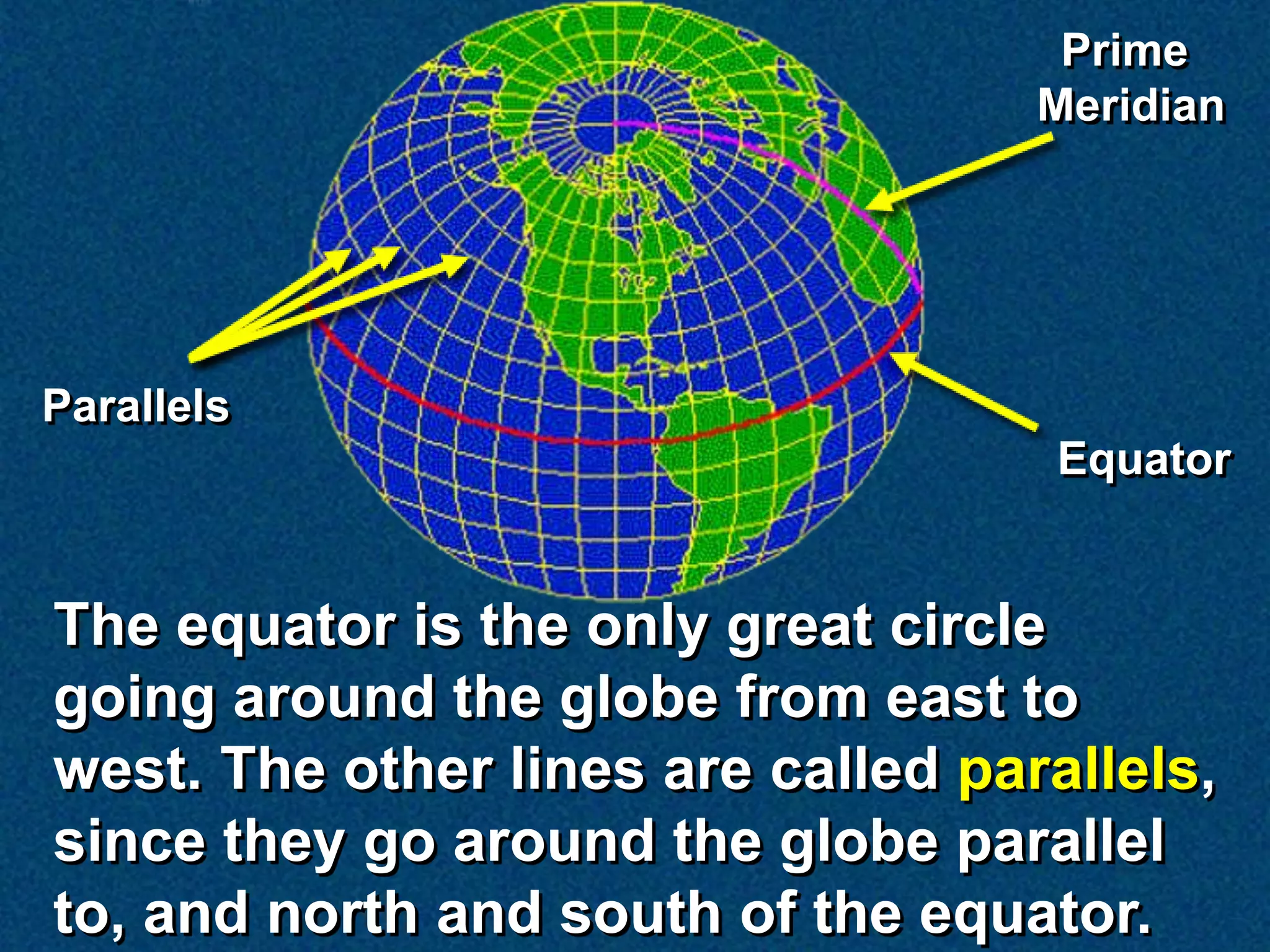 Intro to Navigation | PDF