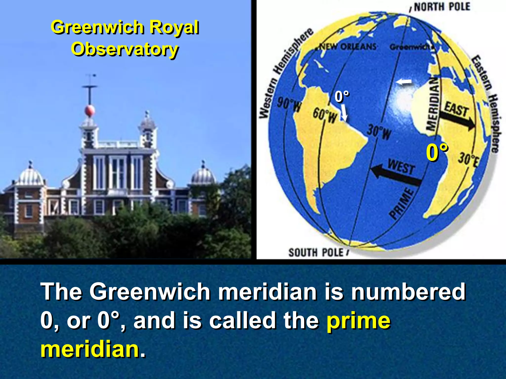 Intro to Navigation | PDF