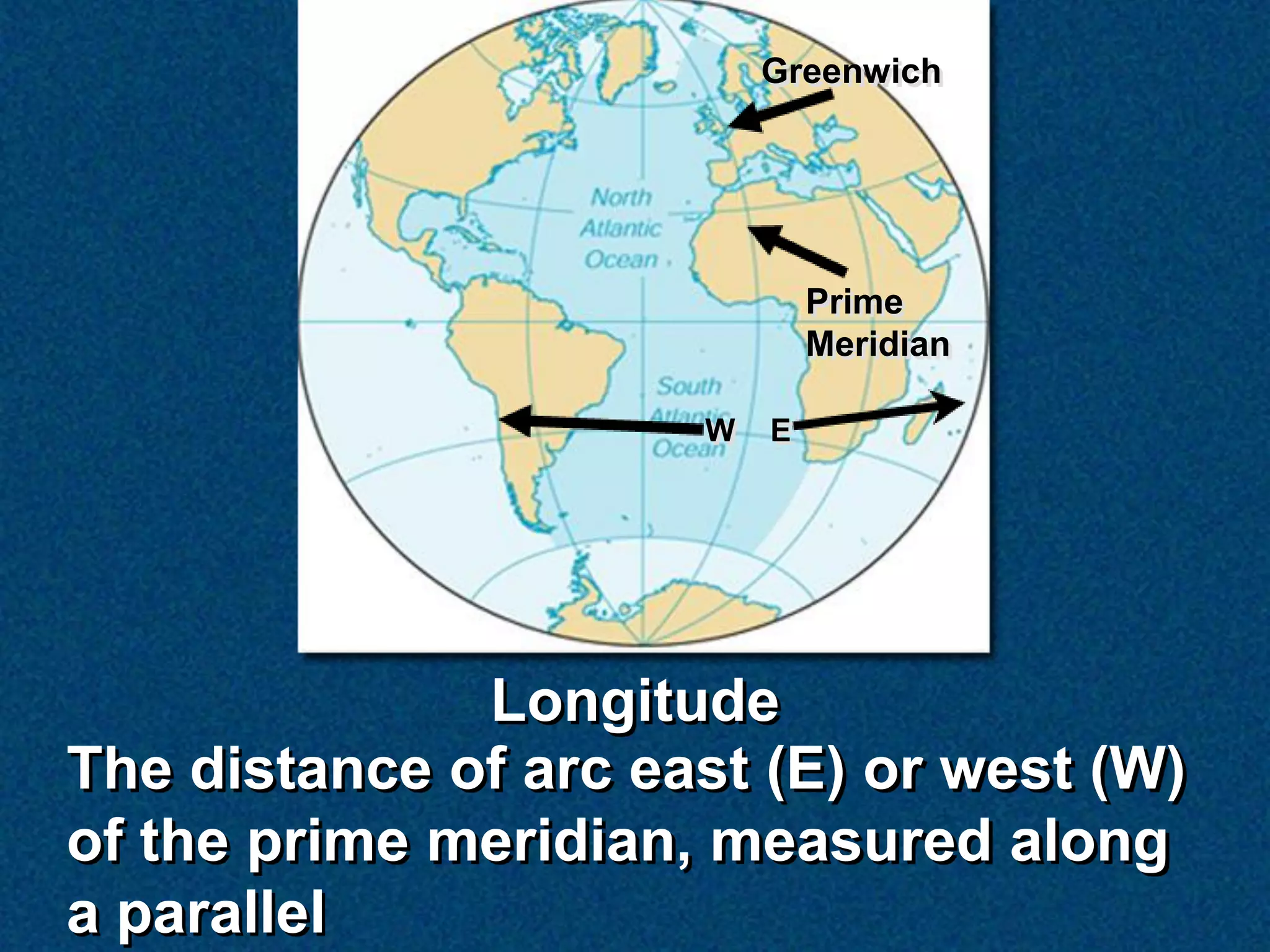 Intro to Navigation | PDF