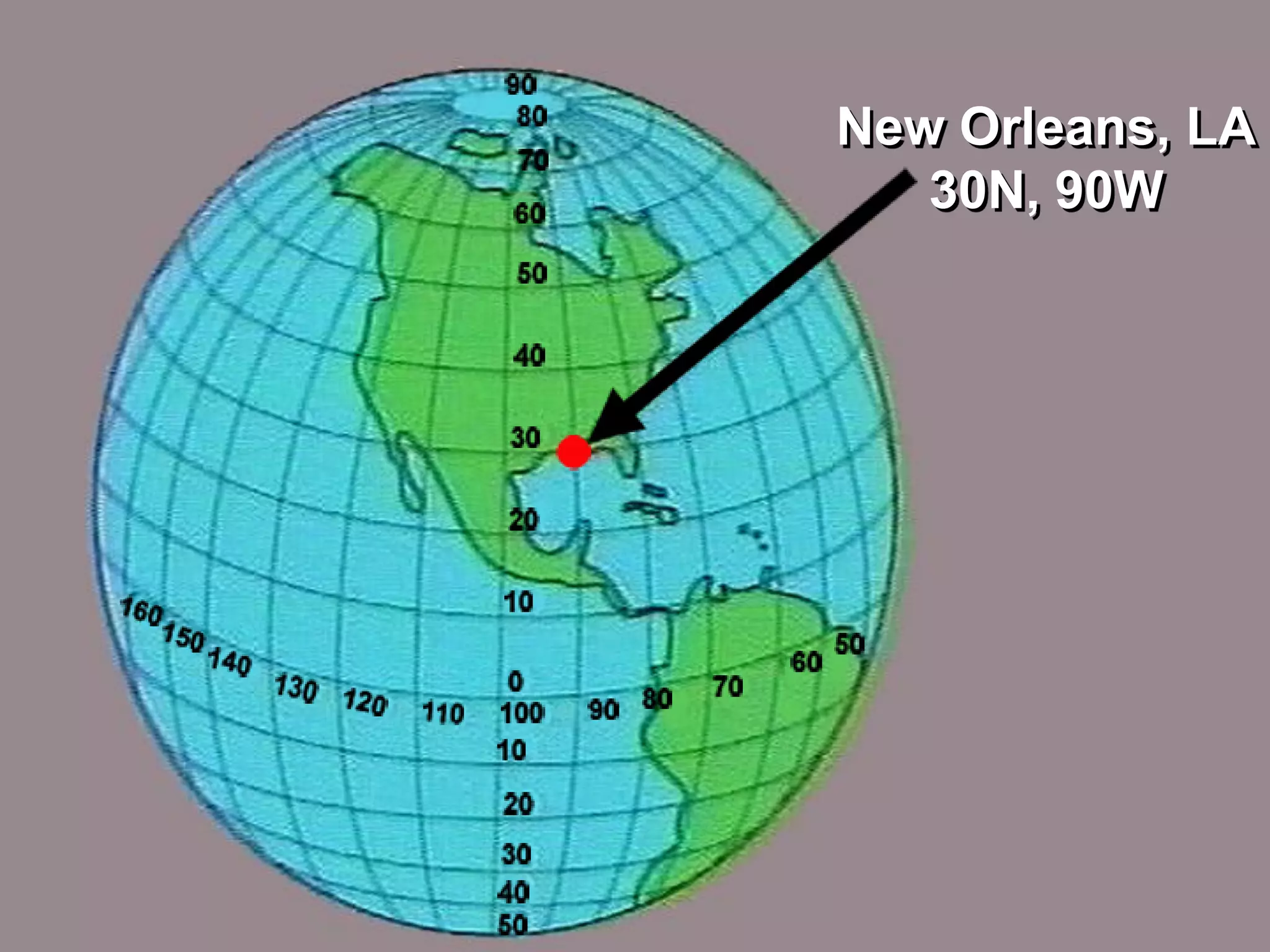 Intro to Navigation | PDF