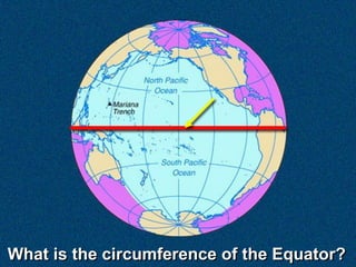 Intro to Navigation | PDF