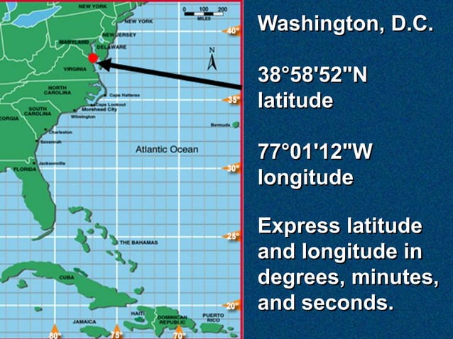 Intro to Navigation | PDF