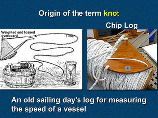 Intro to Navigation | PDF