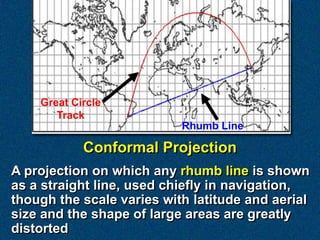 Intro to Navigation | PDF