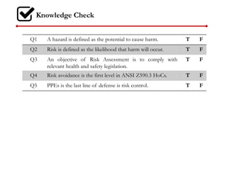 Risk Assessment Program For Young Safety Professionals (YSP) | PPT