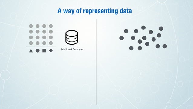 Intro to Neo4j and Graph Databases | PDF | Databases | Computer ...