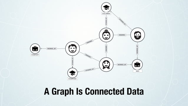 Intro to Neo4j and Graph Databases | PDF | Databases | Computer ...