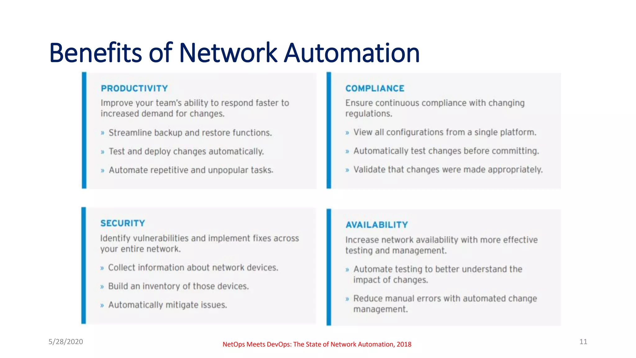 Intro To Network Automation Pdf Cloud Computing Internet