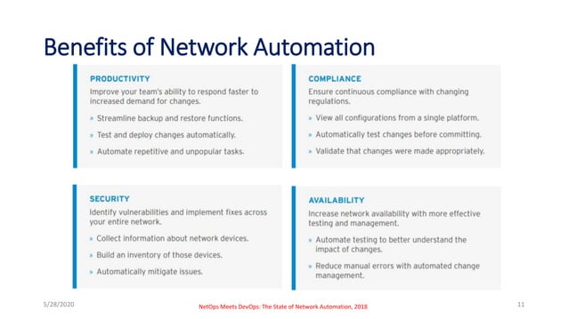 Intro to Network Automation | PDF | Cloud Computing | Internet