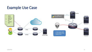 Intro to Network Automation | PDF