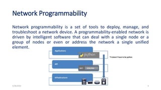 Intro to Network Automation | PDF