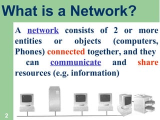 Intro to networking | PPT