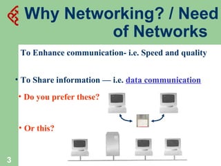 Intro to networking | PPT