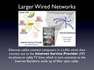 Intro to Networks | PDF | Computer Networking | Computing