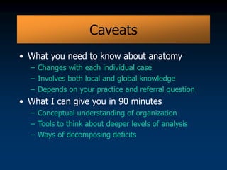 intro_to_neuroanatomy_06.ppt