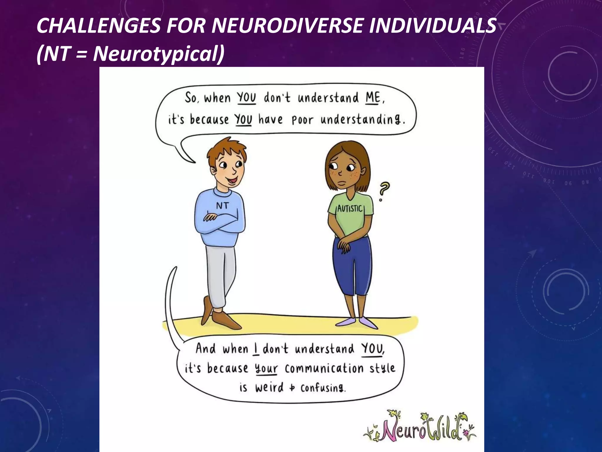 Intro To Neurodiversity | PPTX