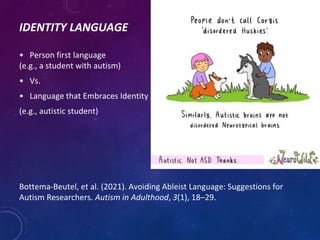 Intro To Neurodiversity | PPTX