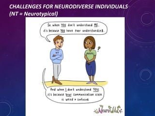 Intro To Neurodiversity | PPTX