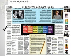 Intro to news design and layout | PPTX