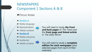 Intro to newspapers lesson 1 and 2 | PPTX