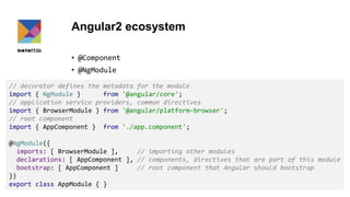 Introduction to Angular2 | PPT